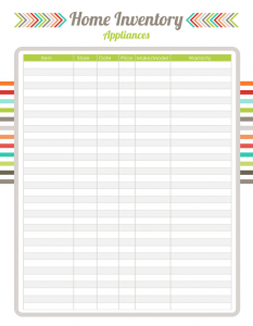 Inventory Organizing Control: The Harmonized House Project | Free ...